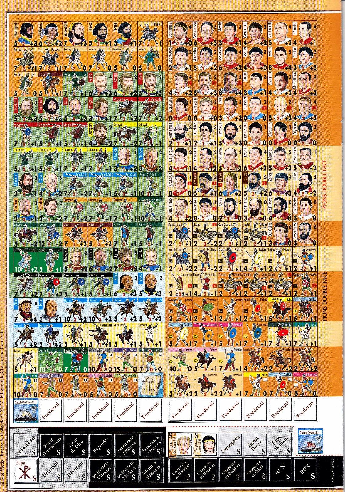 Ultimus Romanorum : La chute de Rome